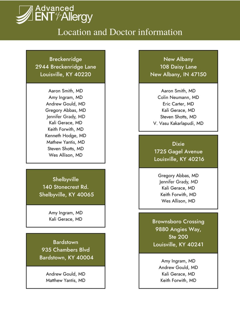 Our Locations - Advanced ENT & Allergy Louisville Kentucky and Southern ...
